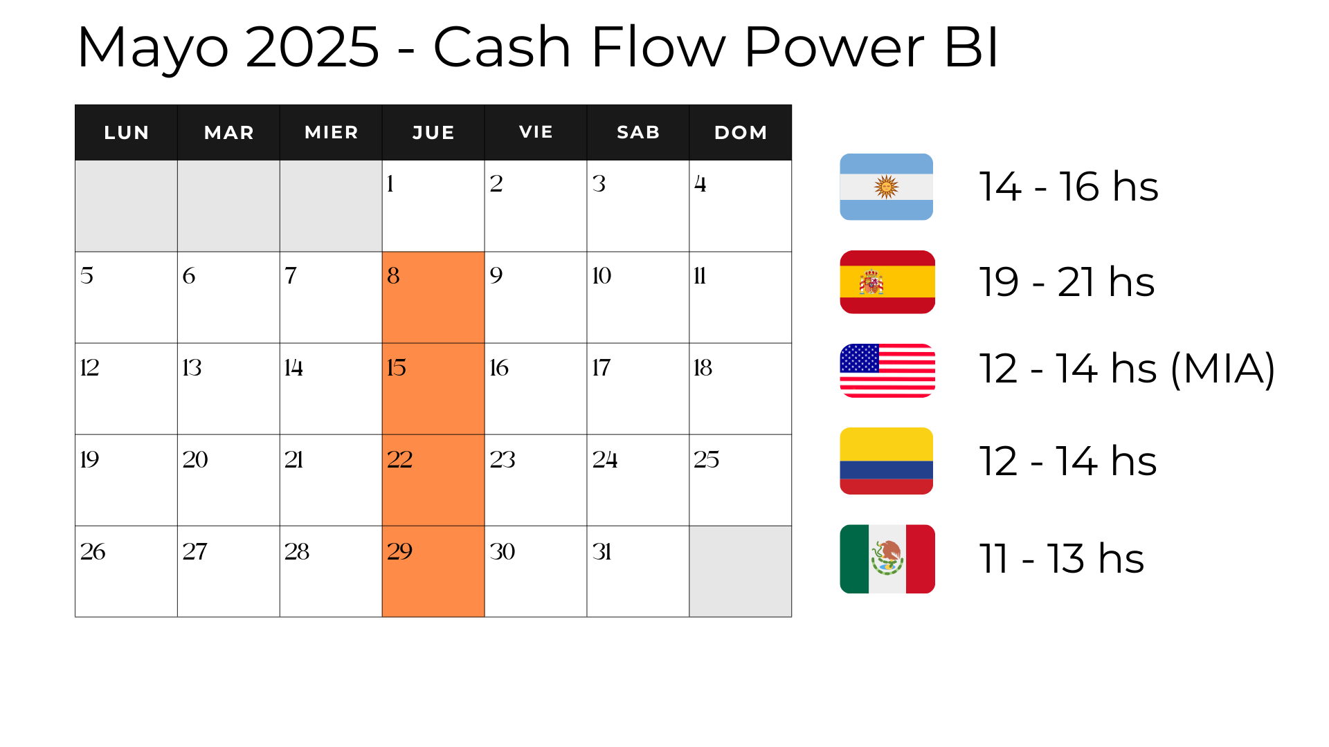 Curso Desarrollo Cash Flow en Power BI – Aprender Analytics