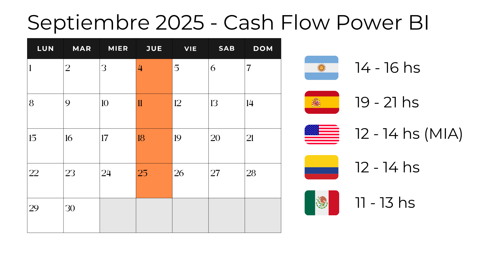 Desarrollo e Interpretación de un Cash Flow en Power BI – Aprender ...
